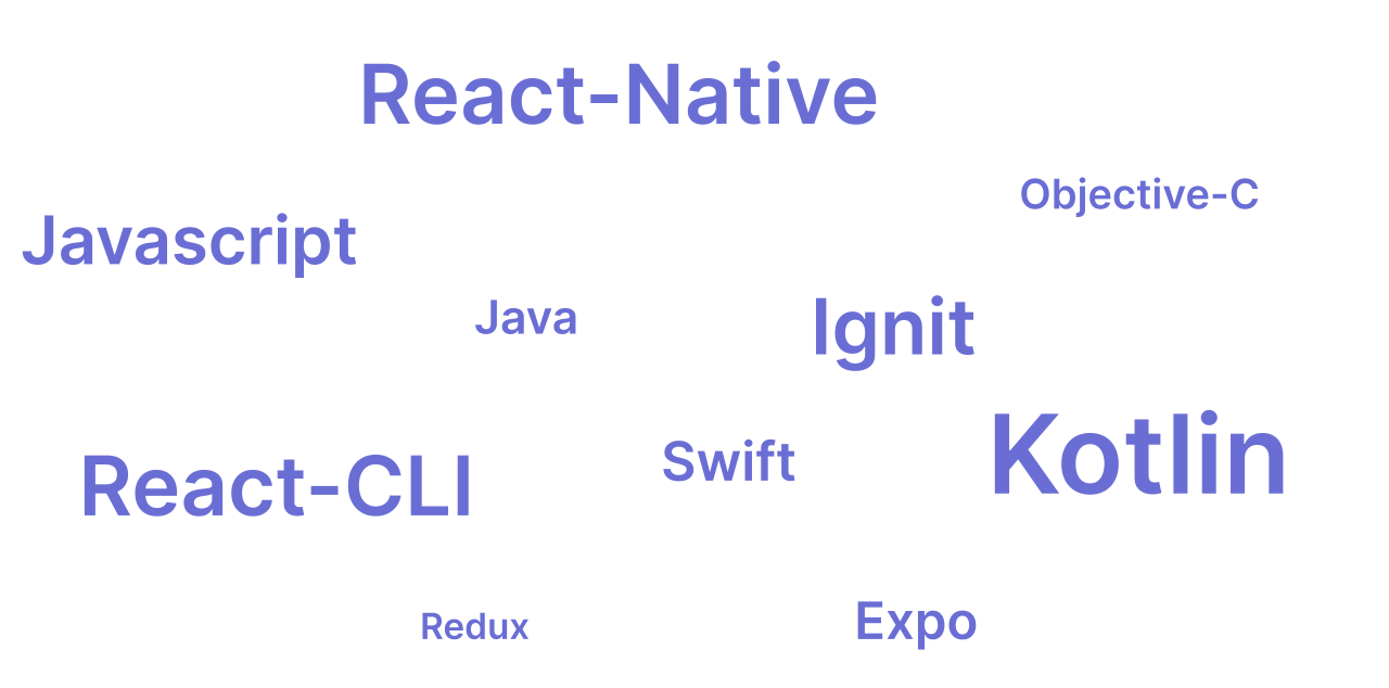 Experienced React Native Developer with Strong Proficiency