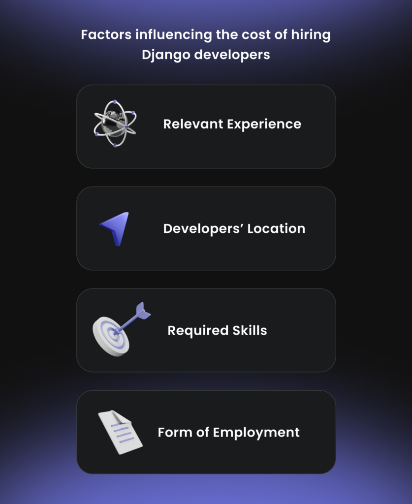 Django Developer Hiring Costs: 2024 Rates | UVIK