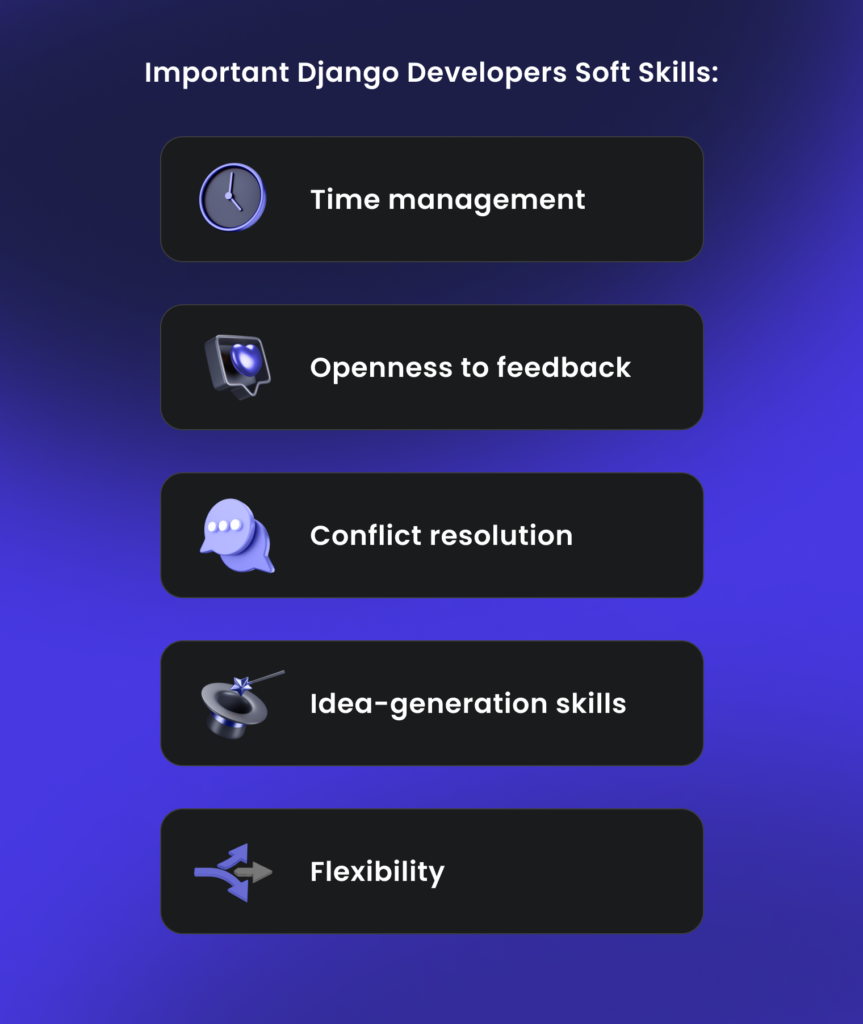 Top Django Interview Questions And Answers to Hire Top Talent