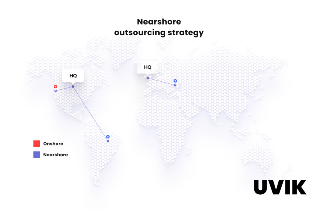 Nearshore Software Development: Key Benefits & Tips to Make | Uvik