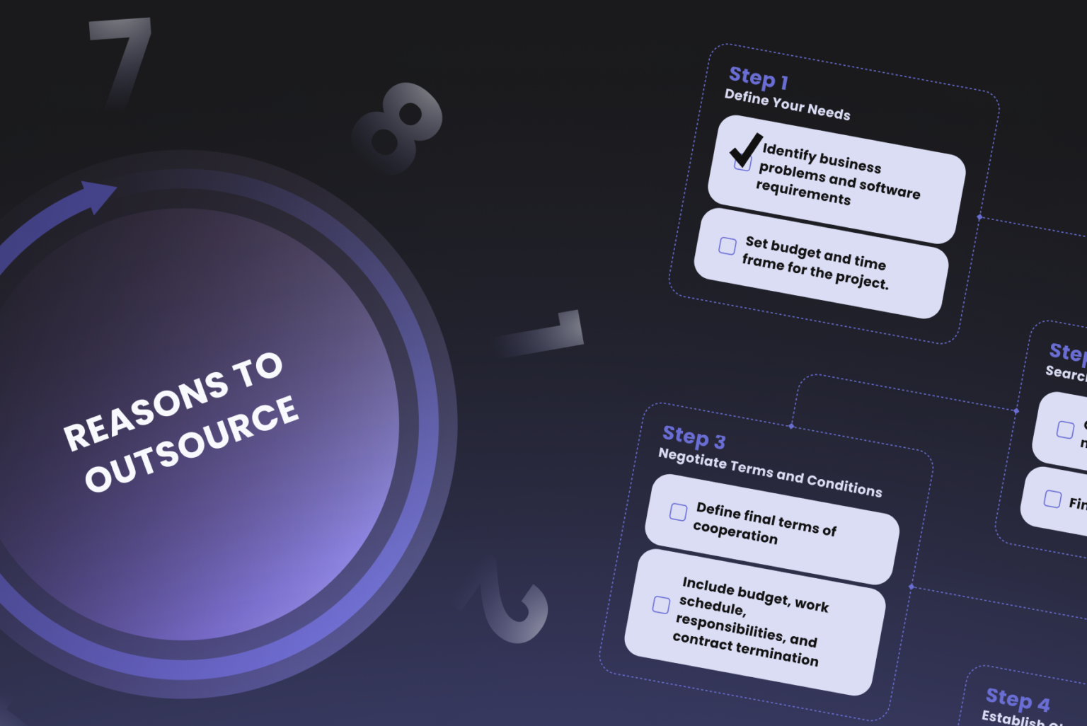 Golang vs Python in 2024: Deep Review and Comparison